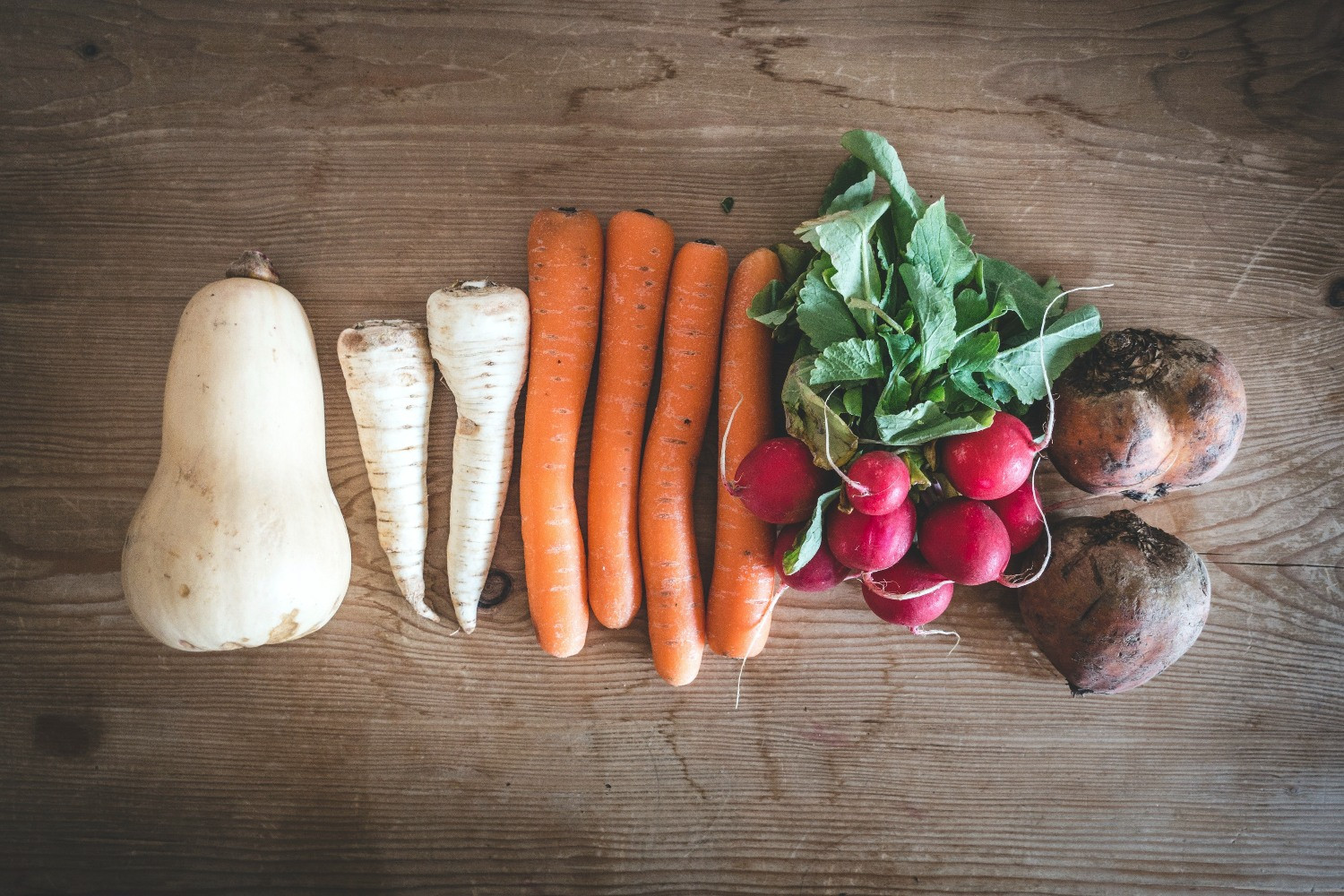 Italian Vegetables Part 2 – Cultivation, Regional Bounty & the Joy of ...