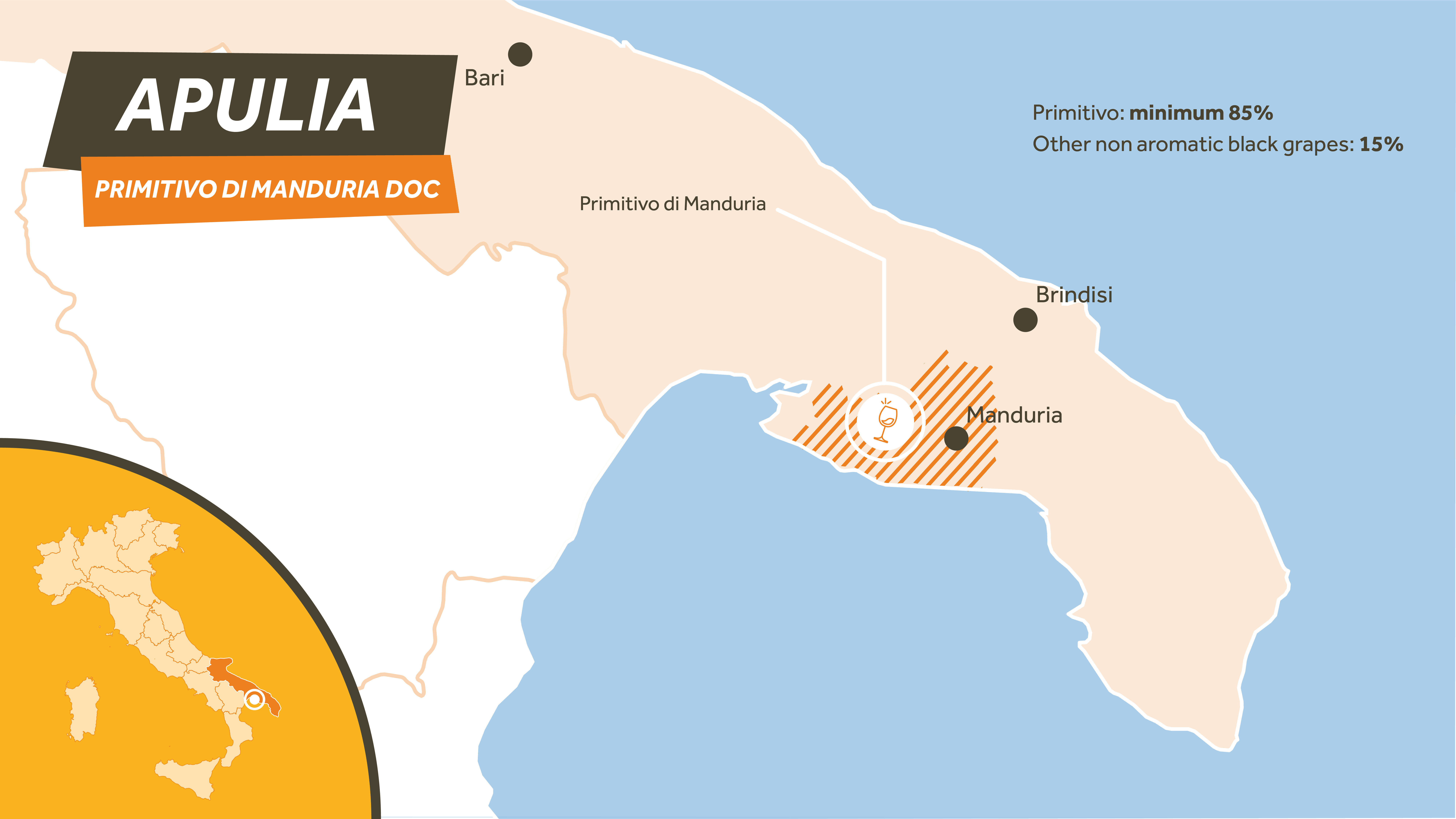 What is Primitivo Wine? Guide to Primitivo wine and grapes (Italian ...